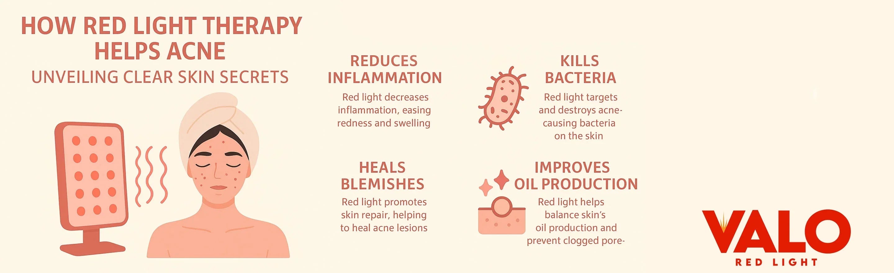 How Red Light Therapy Helps Acne: Unveiling Clear Skin Secrets - Valo ...